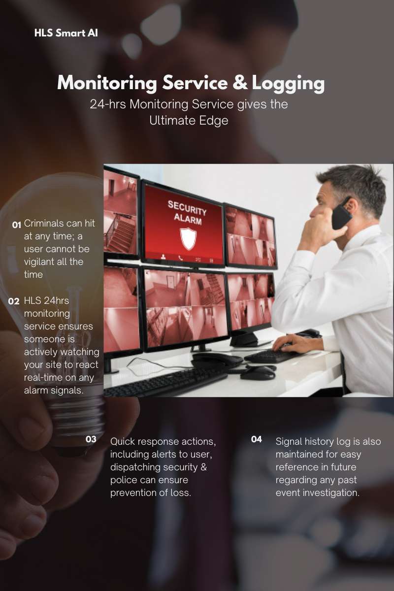 Smart AI Integration - HLS Group