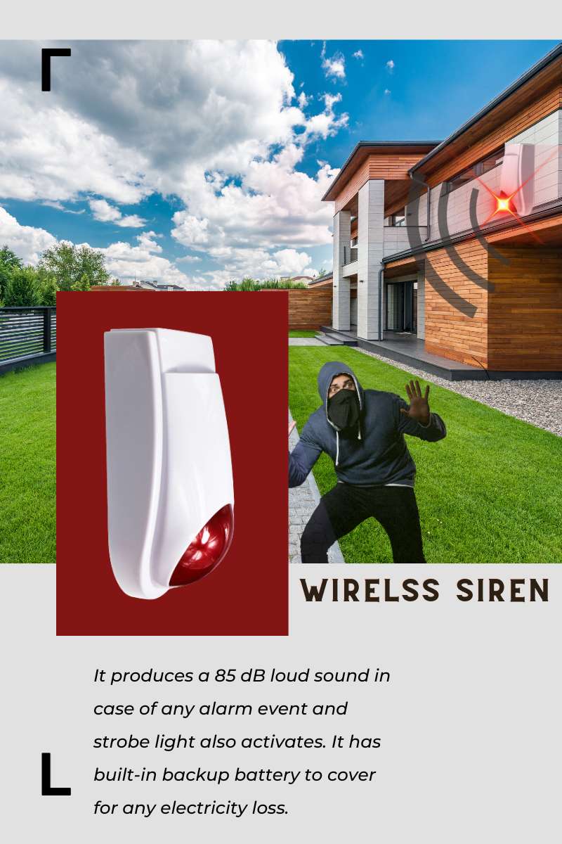 Smart Alarm System - HLS Group