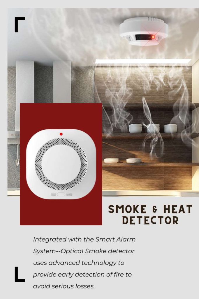 Smart Alarm System - HLS Group